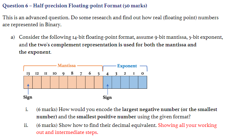 Solved Question 6 - Half-precision Floating-point Format (50 | Chegg.com