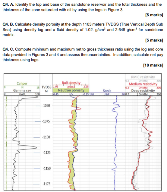 Q4. A. Identify the top and base of the sandstone | Chegg.com