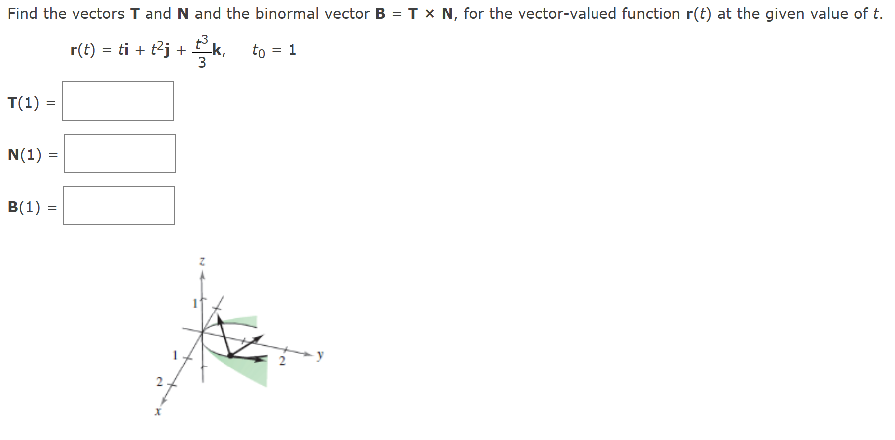 Solved Find the vectors T and N and the binormal vector | Chegg.com