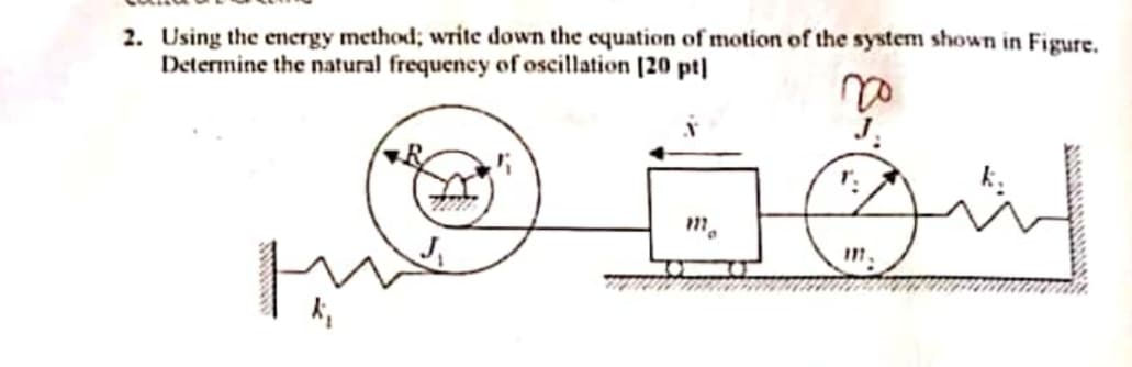 Solved 2. Using the energy method; write down the equation | Chegg.com