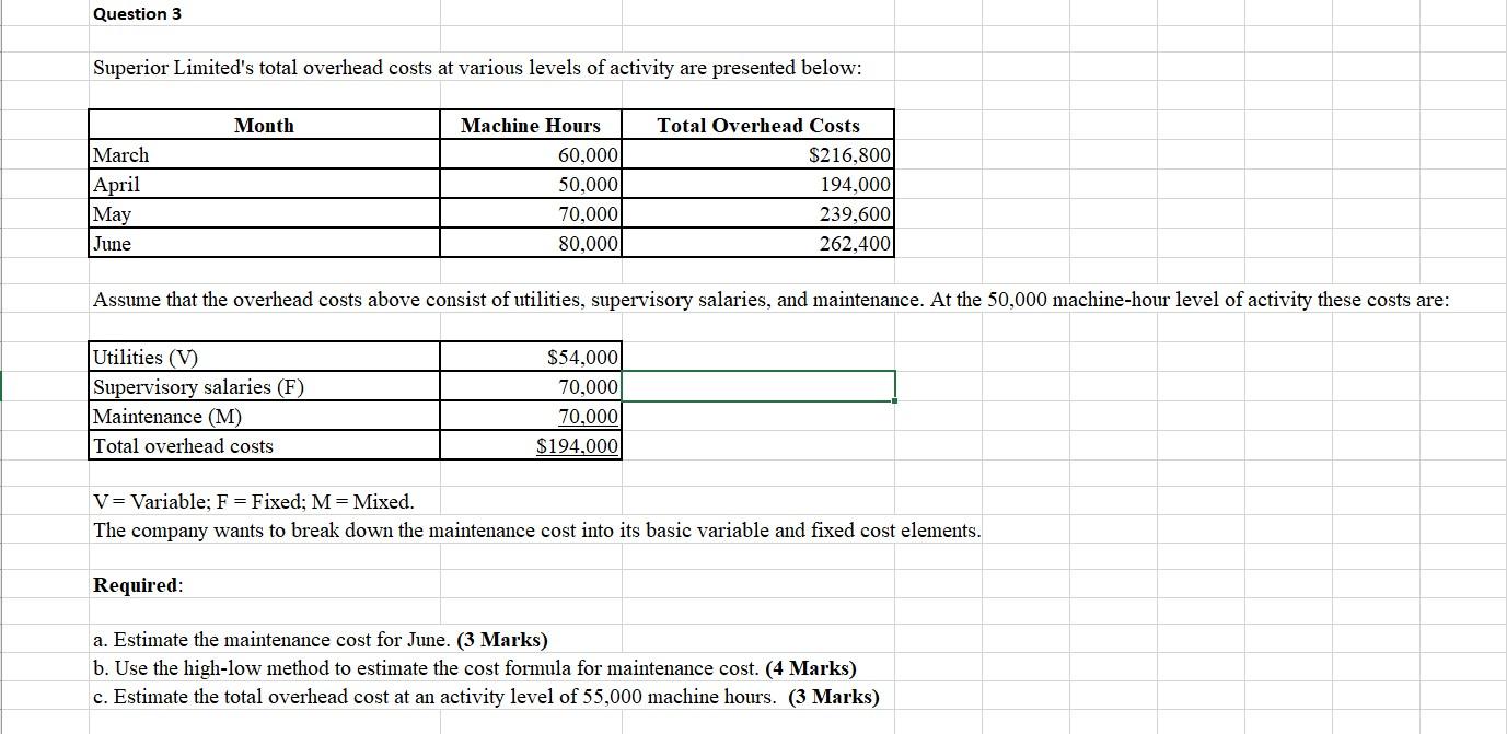 Solved Please show work Question 3Superior Limited's total | Chegg.com