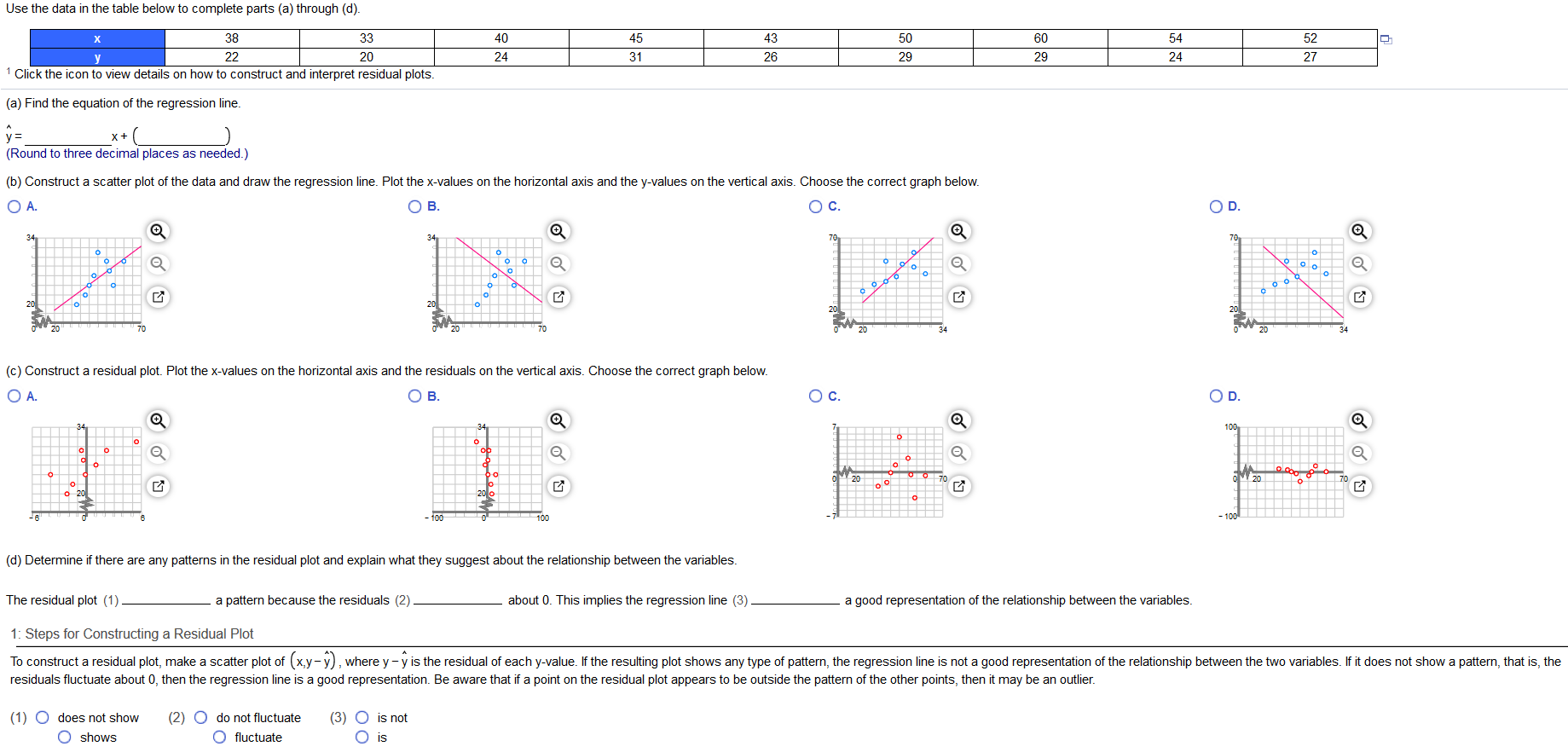Solved Use the data in the table below to complete parts (a) | Chegg.com