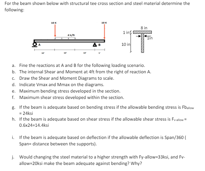 Solved For the beam shown below with structural tee cross | Chegg.com