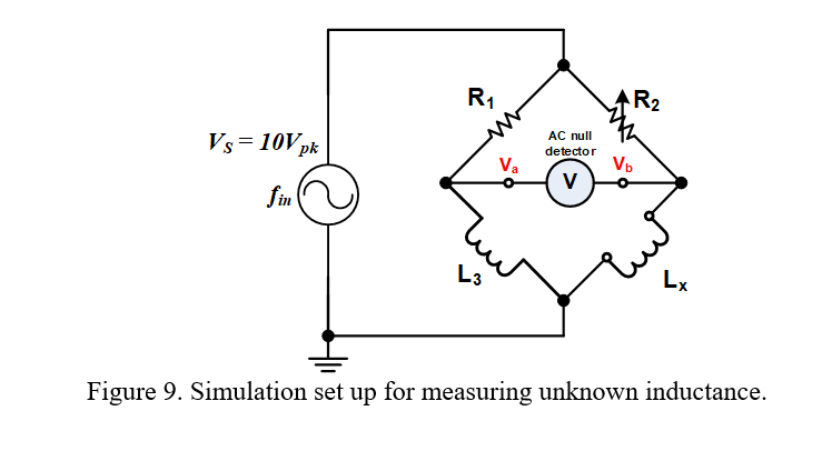Solved Capacitance Comparison Bridge for measuring unknown | Chegg.com