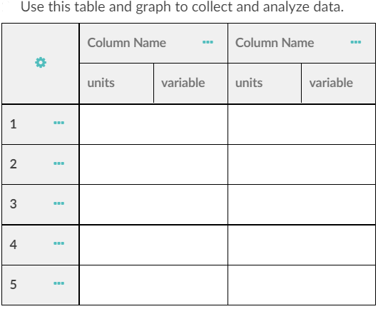 Solved Help, I am not sure what values I am even supposed | Chegg.com