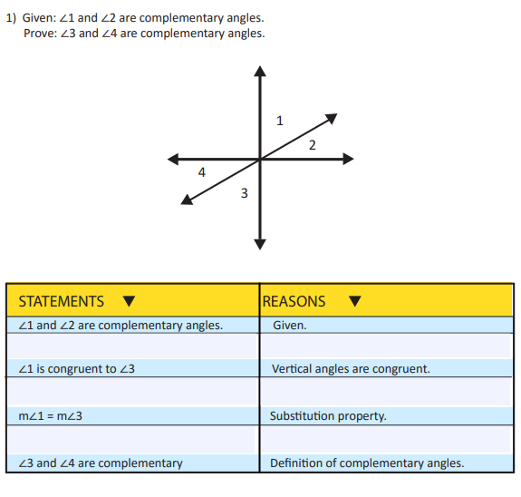 Definition Of Complementary Angles