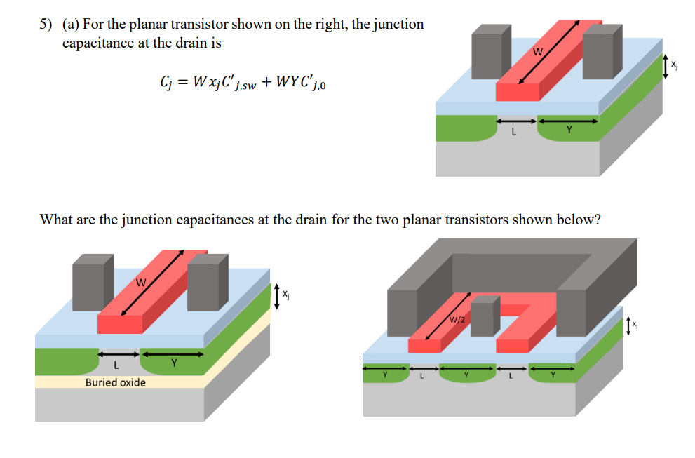 Solved 5) (a) For the planar transistor shown on the right, | Chegg.com