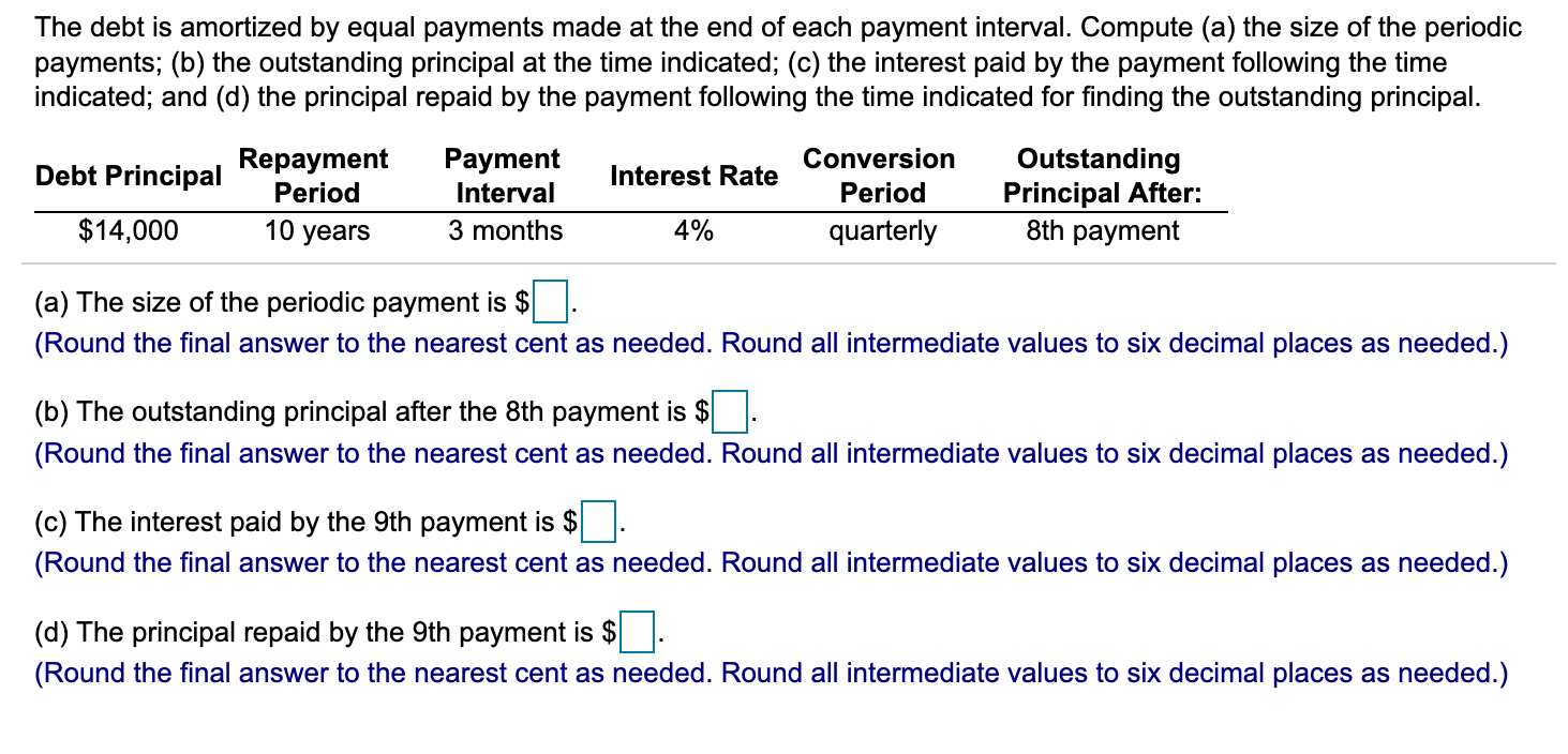 Solved The debt is amortized by equal payments made at the | Chegg.com