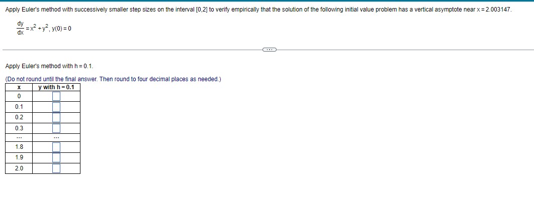 Solved Apply Euler's method with successively smaller step | Chegg.com