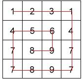 Solved Java: Write a method that returns all elements of | Chegg.com