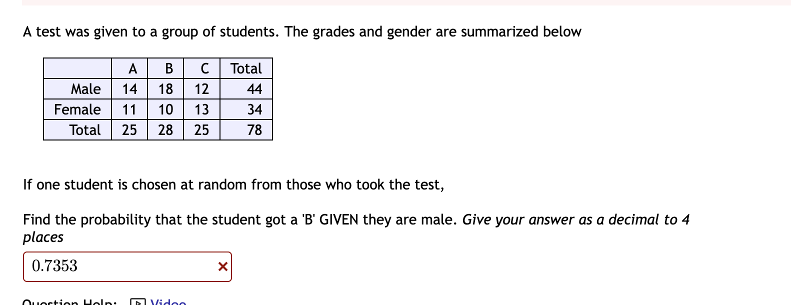 Solved DO NOT USE CHAT GPT OR NAY OTHER AI. IT'S ALWAYS | Chegg.com