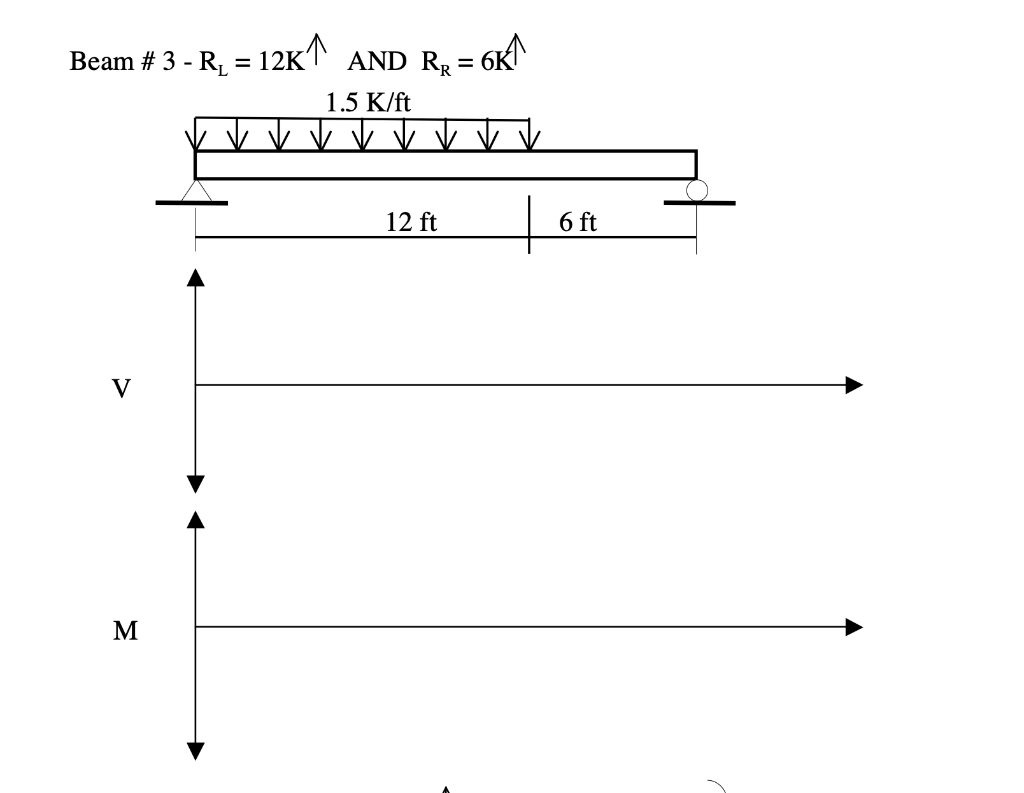 Solved Lab Assignment Your assignment today is develop shear | Chegg.com Solved Lab Assignment Your assignment today is develop shear | Chegg.com