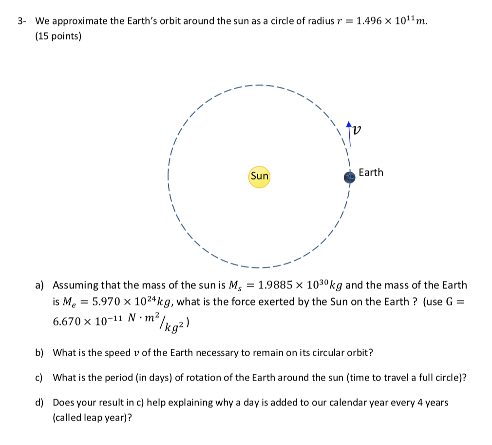 Solved 3- We approximate the Earth's orbit around the sun as | Chegg.com
