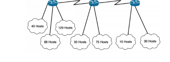 Solved 1/ Visit | Chegg.com