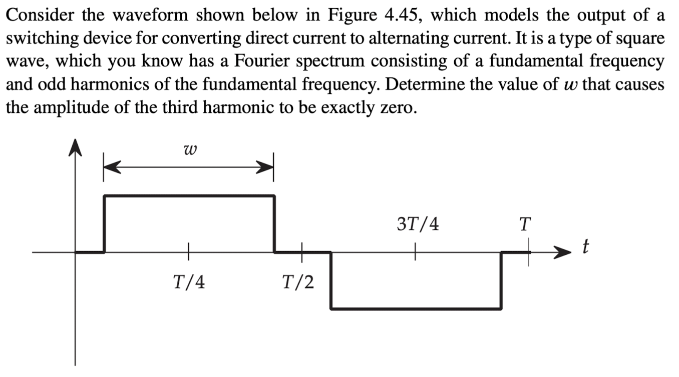 Consider the waveform shown below in Figure 4.45 , | Chegg.com