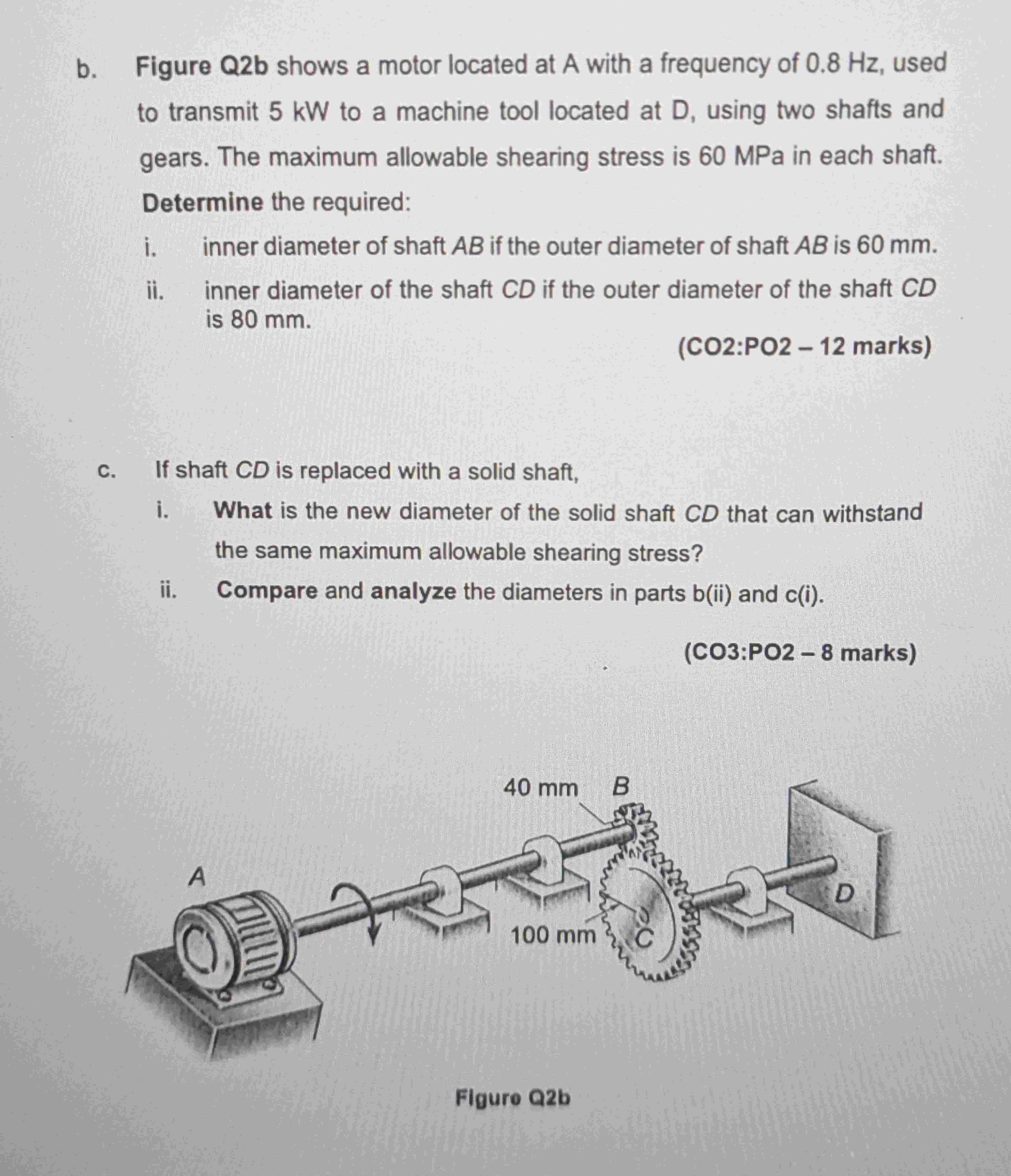 Solved b. ﻿Figure Q2b shows a motor located at A with a | Chegg.com