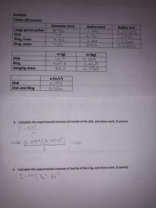 Solved Analysis Tables (20 points) Diameter (cm) Radius (cm) | Chegg.com