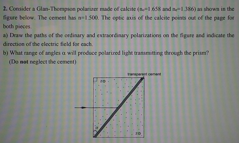 Solved 2. Consider a Glan-Thompson polarizer made of calcite | Chegg.com