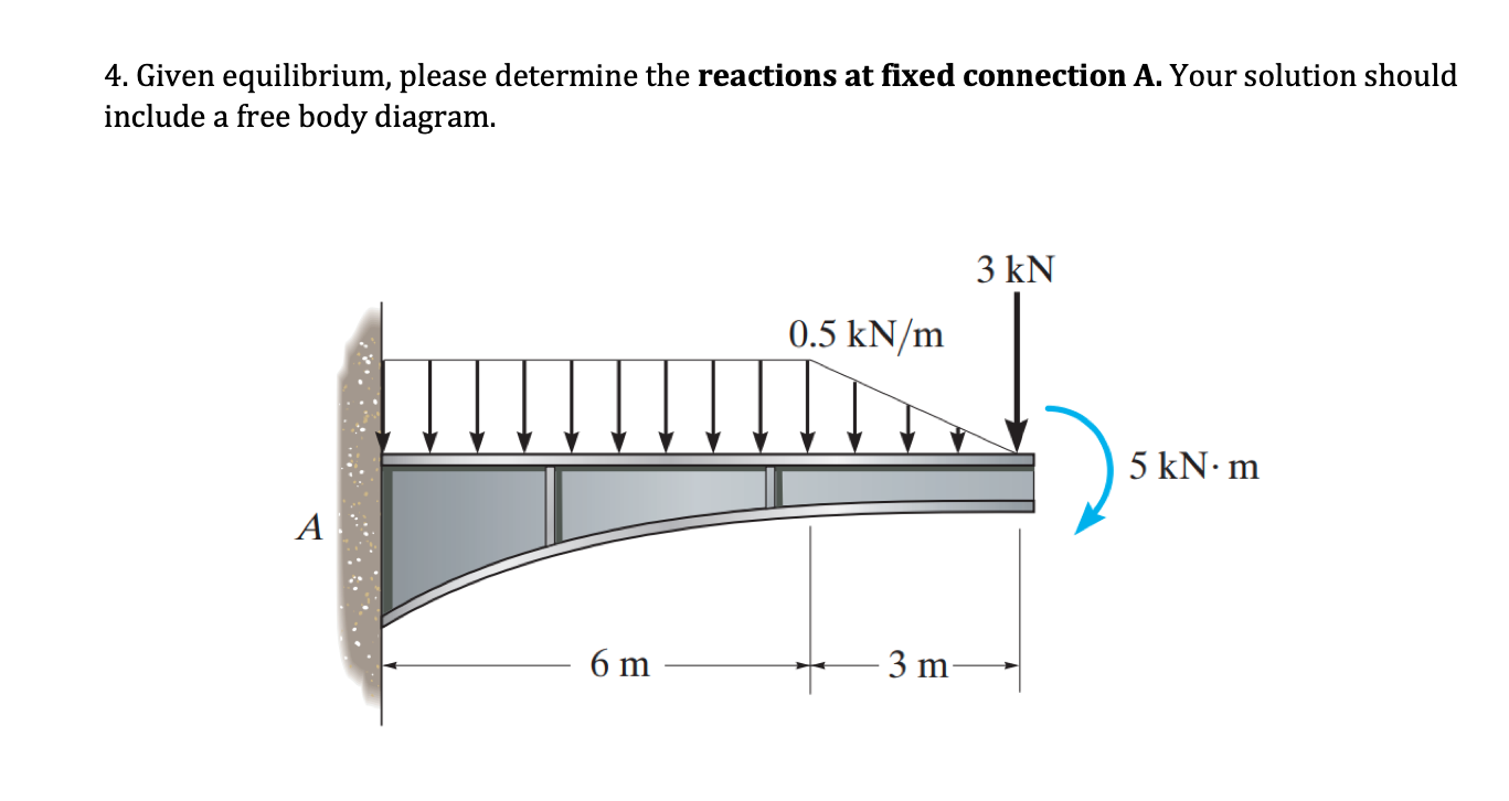 Solved 4. Given equilibrium, please determine the reactions | Chegg.com