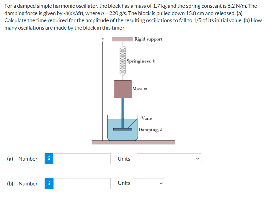 [Solved]: For a damped simple harmonic oscillator, the blo