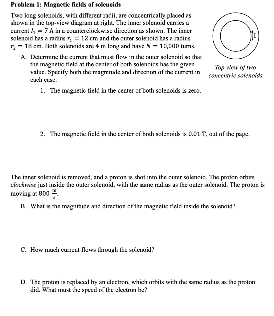 Solved Problem 1: Magnetic fields of solenoids Two long | Chegg.com