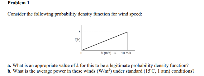 Solved Problem 1 Consider the following probability density | Chegg.com
