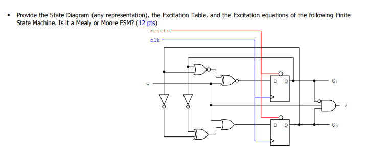 Solved Provide the State Diagram (any representation), the | Chegg.com