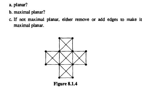 Solved a. planar? b. maximal planar? c. If not maximal | Chegg.com