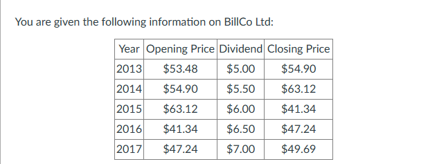 Solved You are given the following information on BillCo | Chegg.com