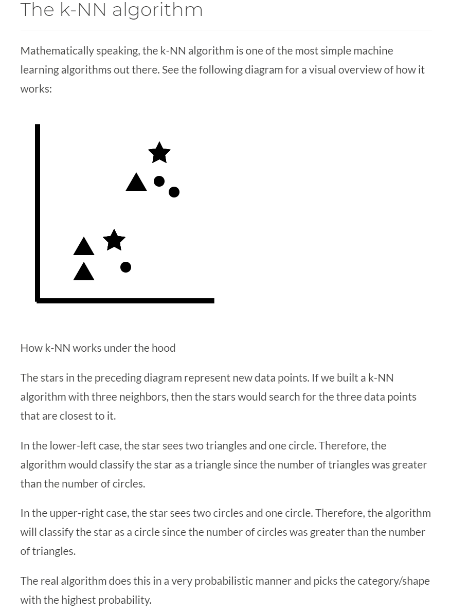 Python. The section The k-NN algorithm with a plot | Chegg.com