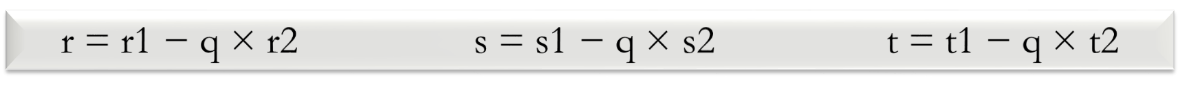 Solved Questions:(i) Encrypt the text “apply for admission | Chegg.com