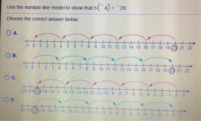Solved Use the number-line model to show that 5(^-4) = ^-20. | Chegg.com