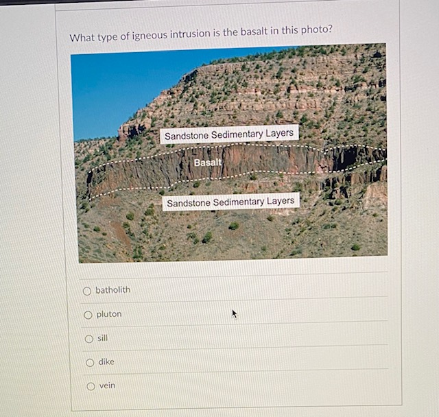 Solved What type of igneous intrusion is the basalt in this | Chegg.com
