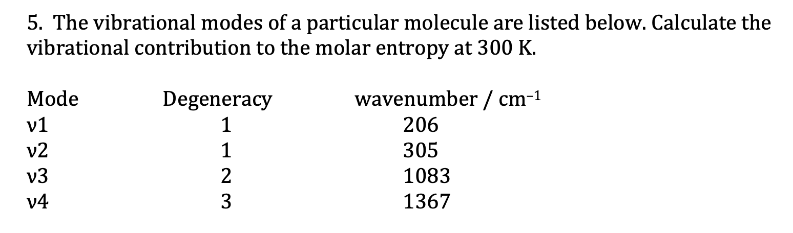 Solved 5. The vibrational modes of a particular molecule are | Chegg.com