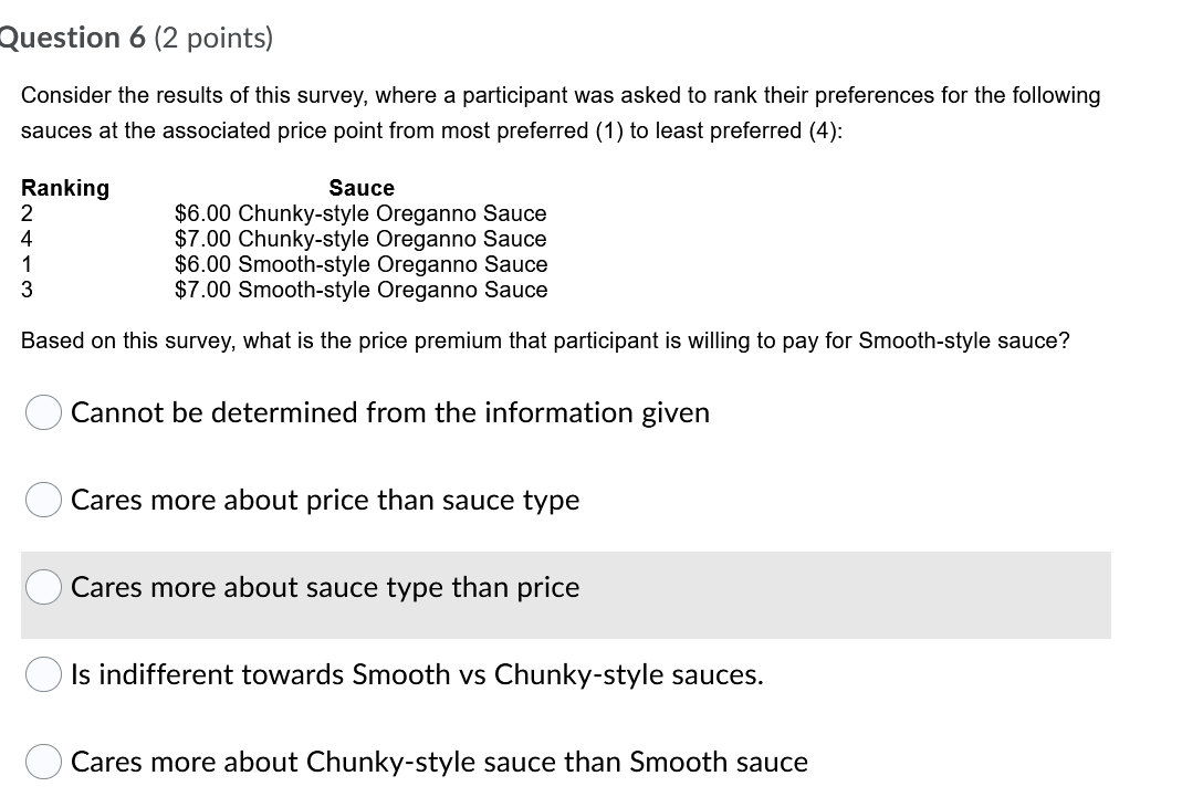 Solved Question 6 (2 points) Consider the results of this | Chegg.com