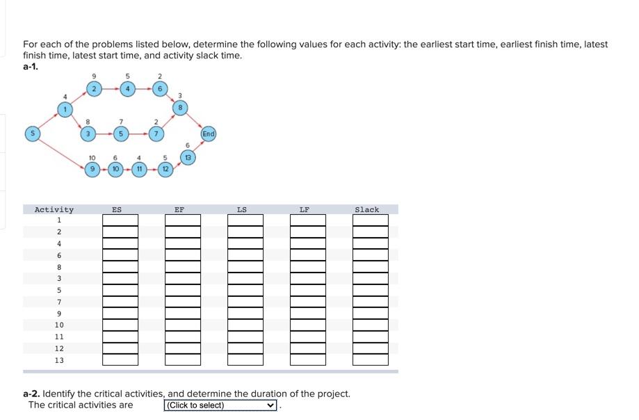 Solved For each of the problems listed below, determine the | Chegg.com