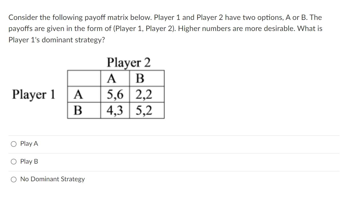 Solved Consider the following payoff matrix below. Player 1 | Chegg.com