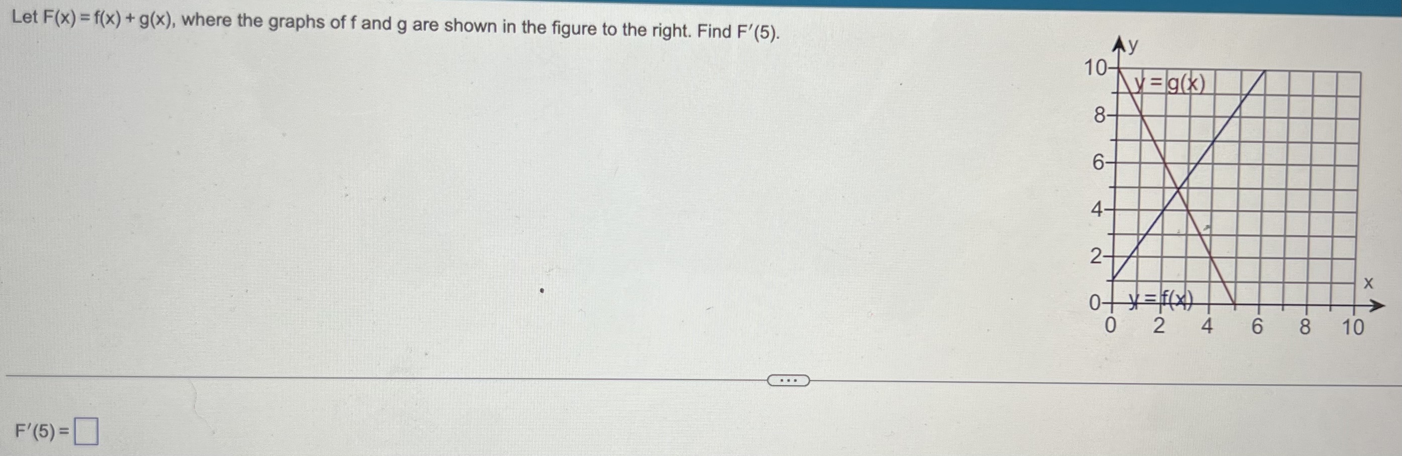 Solved Let F(x)=f(x)+g(x), where the graphs of f and g are | Chegg.com Solved Let F(x)=f(x)+g(x), where the graphs of f and g are | Chegg.com