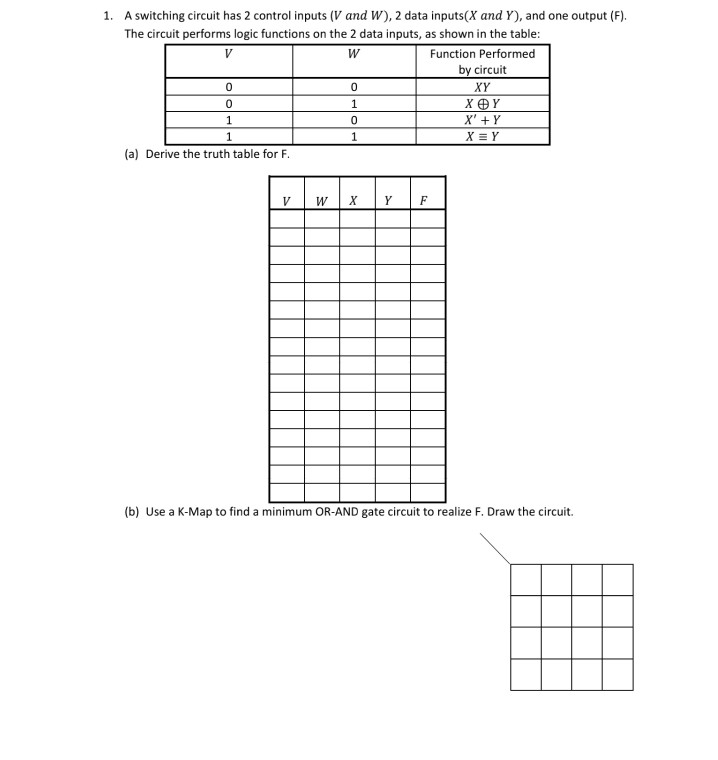 Solved 1. A switching circuit has 2 control inputs (V and | Chegg.com
