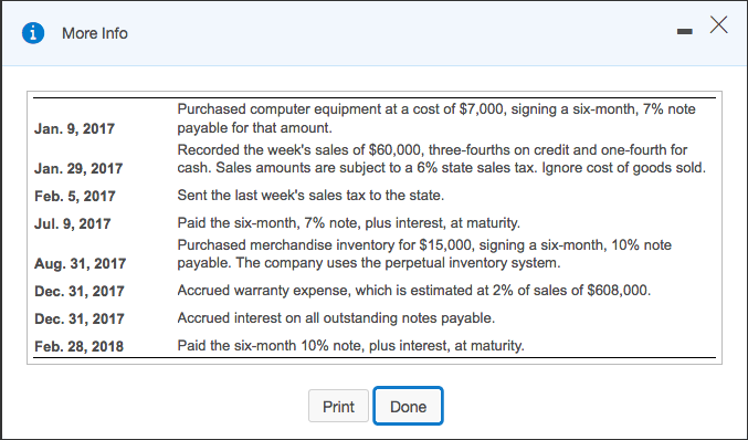Solved Dec. 31., 2017: Accrued interest on all outstanding | Chegg.com