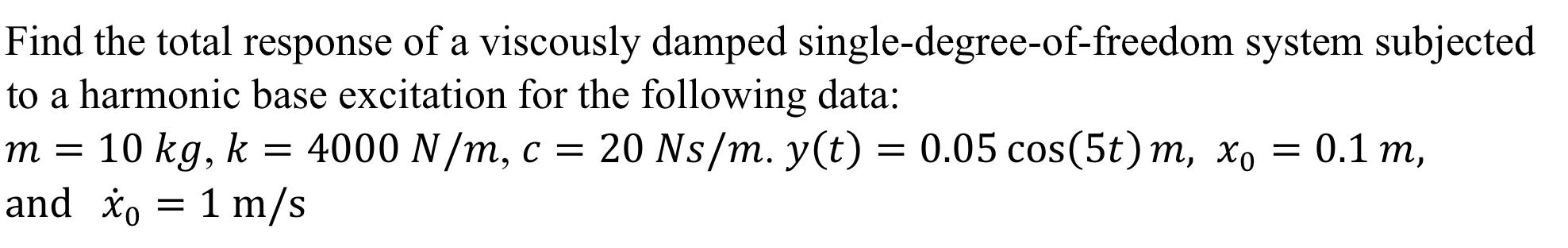 Solved Find the total response of a viscously damped | Chegg.com