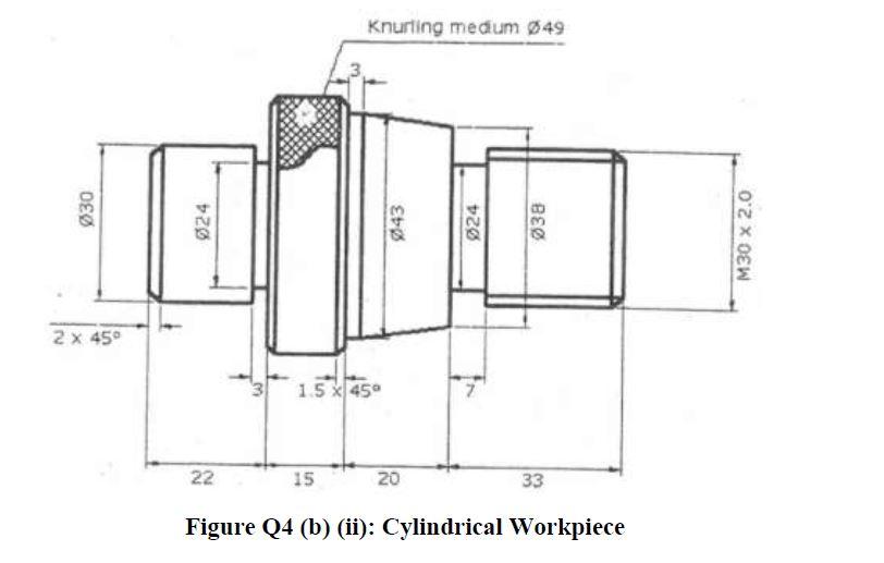 Solved ii ) Figure Q4 (b) (ii) illustrates a cylindrical | Chegg.com