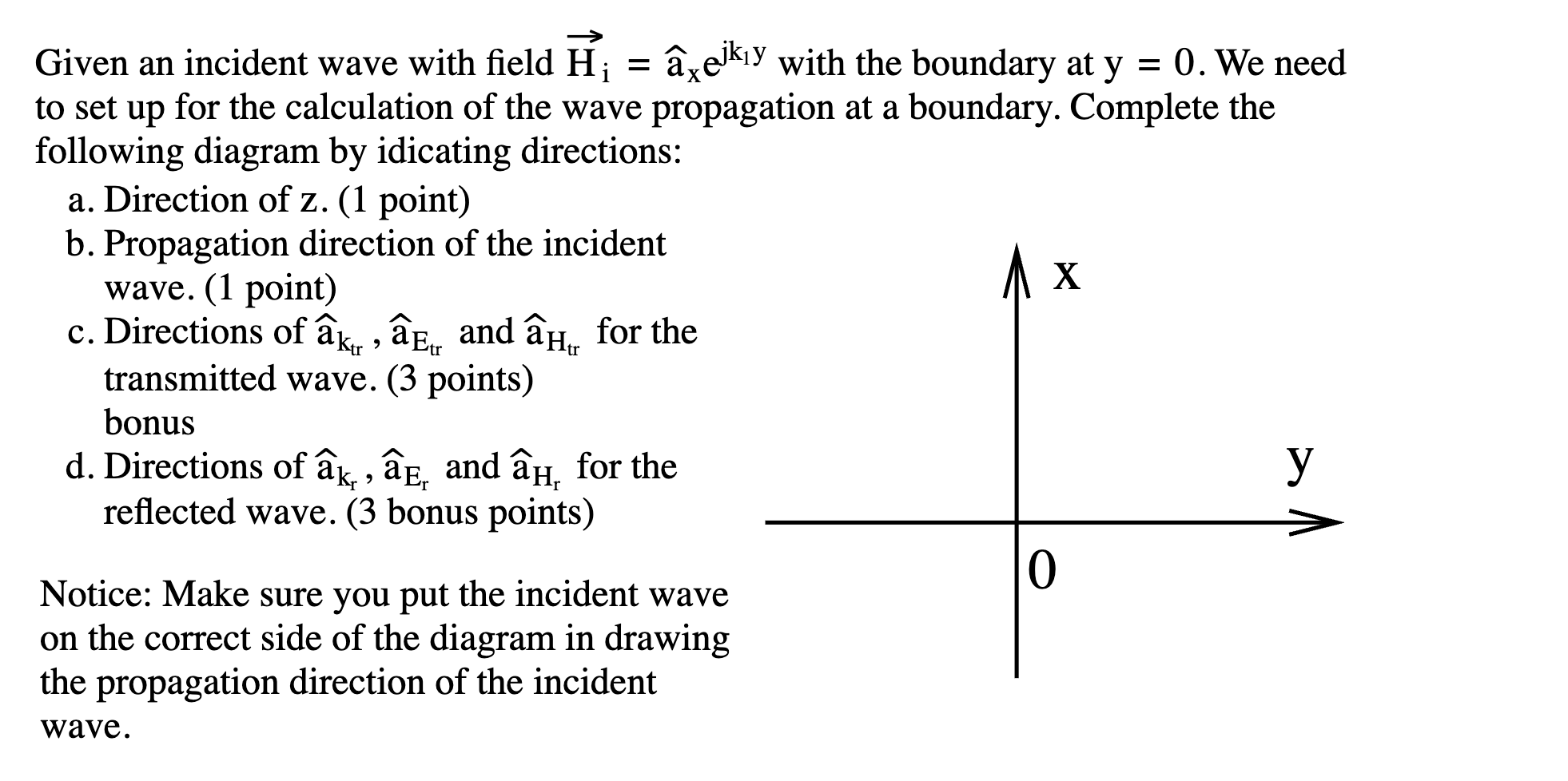 Solved Given an incident wave with field Hi=axejk1y with the | Chegg.com