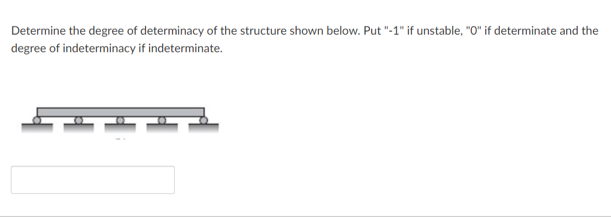 Solved Determine the degree of determinacy of the structure | Chegg.com