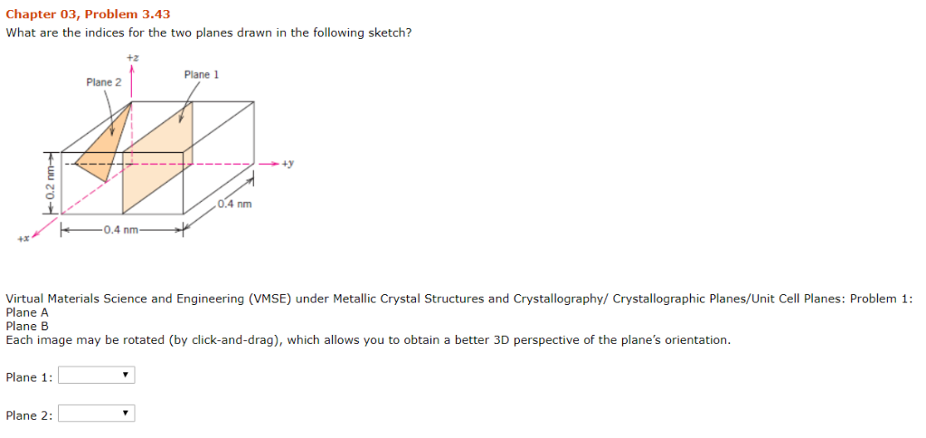 Solved Chapter 03, Problem 3.43 What are the indices for the | Chegg.com
