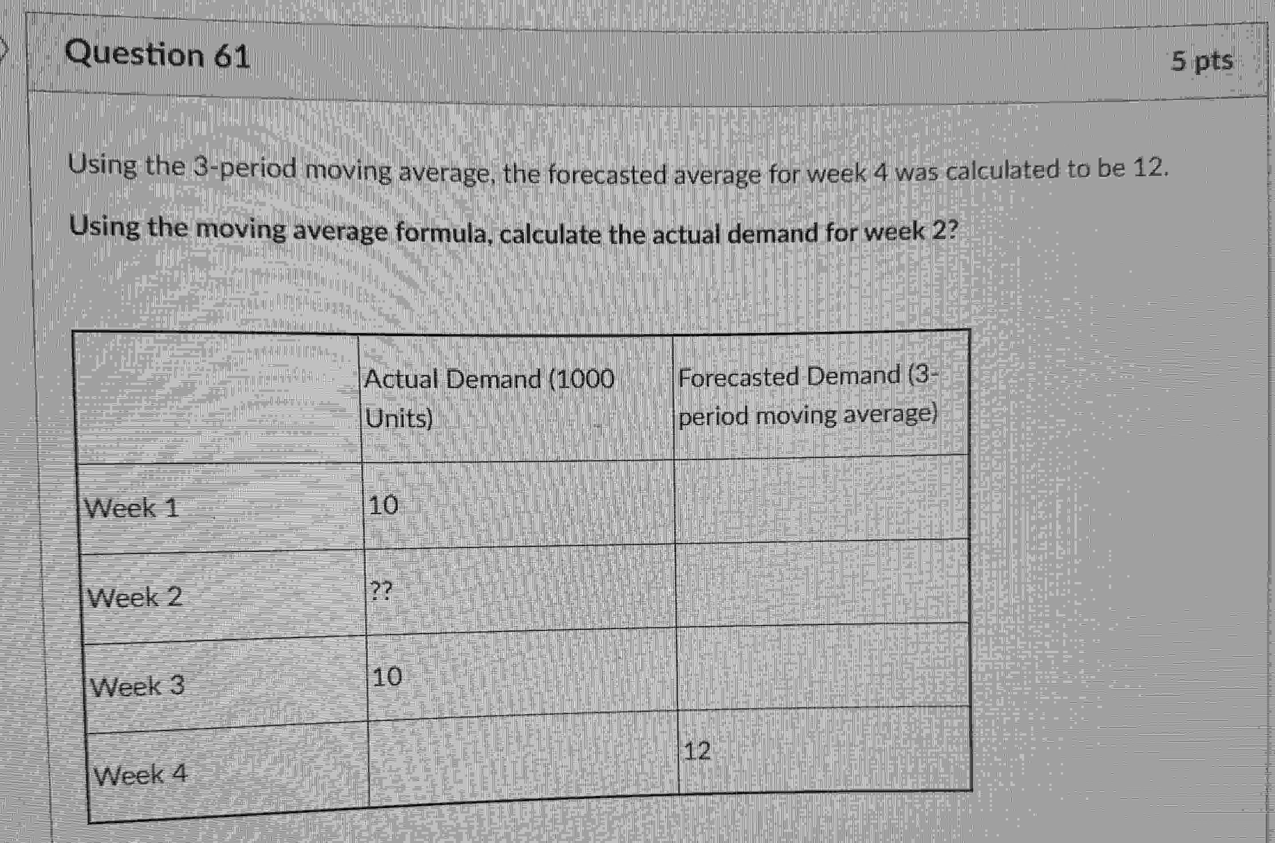 Solved Question 615 ptsusing The 3 Period Moving Average