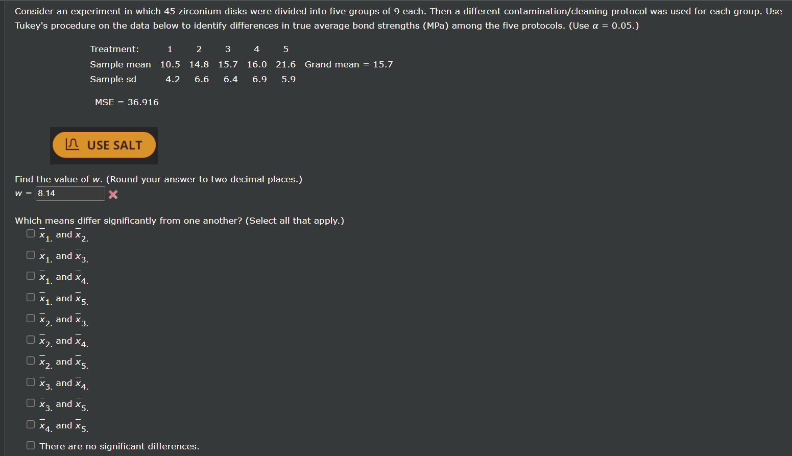Solved Tukey's procedure on the data below to identify | Chegg.com
