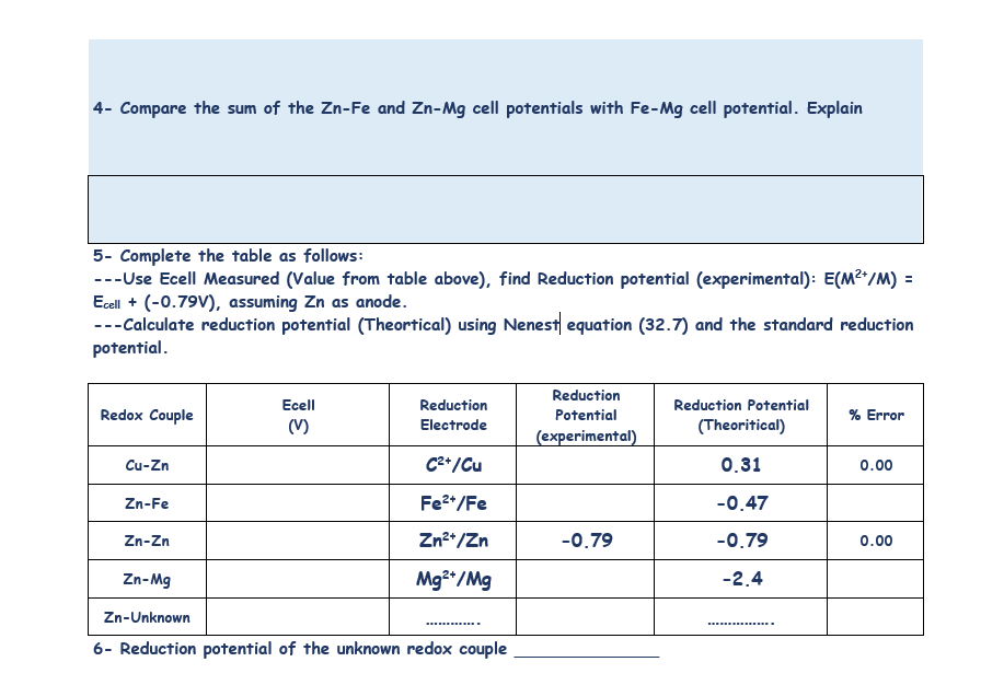 Solved A- Reduction Potentials of Several Redox Couples | Chegg.com