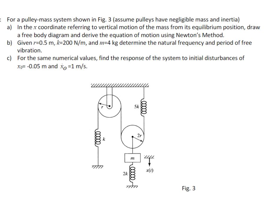 Solved For a pulley-mass system shown in Fig. 3 (assume | Chegg.com