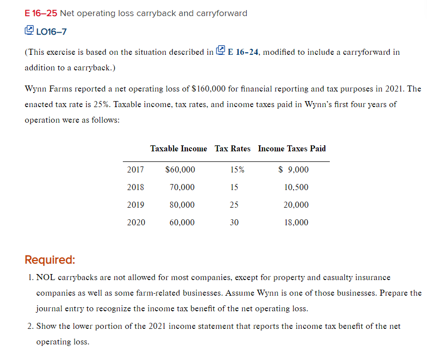Solved E 16-25 Net operating loss carryback and carryforward | Chegg.com